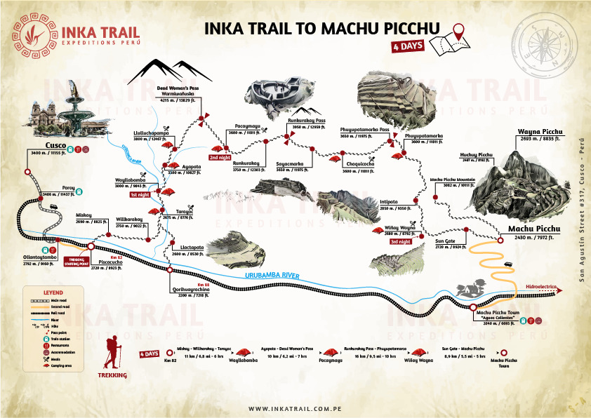 → The Classic Inca Trail to Machu Picchu 4 days - 2025
